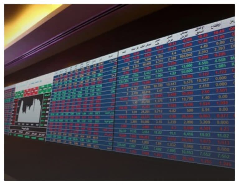Maroon Capital – Leading independent Strategic Advisory and Investment ...